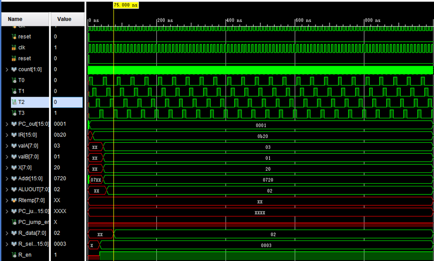 GitHub - 944613709/Design-of-RISC-Processor: RISC处理器的设计 GitHub - 944613709/Design-of-RISC-Processor: RISC处理器的设计